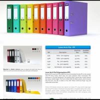 Jual Odner A4 Terlengkap - Harga Grosir & Murah Februari 2025