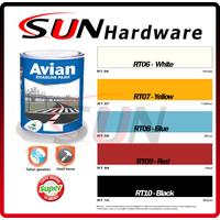 Jual Cat Roadline Terbaik - Harga Murah Januari 2025 & Cicil 0%