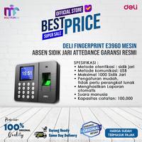 Jual Fingerprint Terlengkap - Harga Grosir & Murah Maret 2025