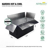Jual Cooler Box Terlengkap - Harga Terbaru Desember 2024 & Cicilan 0%