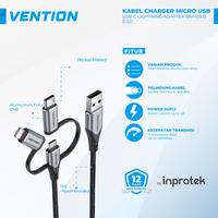 USB Type C Terbaik & Harga Termurah Januari 2025