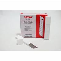 Jual Isi Cutter Besar Terlengkap - Harga Grosir & Murah April 2025