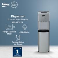 Jual Dispenser Panas Dingin Terlengkap - Harga Terbaru Maret 2025 ...