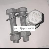 Baut M16 Berkualitas untuk Semua Kebutuhan - Maret 2025