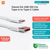 Jual Kabel Type C Terbaru - Harga Murah Februari 2025 & Cicil 0%