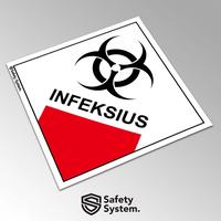 Review Stiker Safety K3 Simbol Label Limbah B3 no.14 2013 Hazmat ...