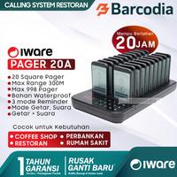 Jual Pager Terbaik - Harga Murah Maret 2025 & Cicil 0%