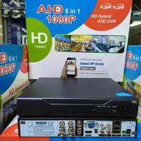 Jual Dvr 4 Channel Terlengkap - Daftar Harga Agustus 2025 & Cicilan 0%