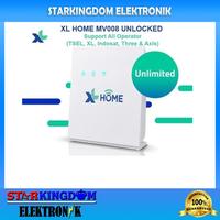 Jual Router Wifi Sim Card Terbaru - Harga Murah Februari 2025 & Cicil 0%