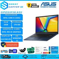 Laptop Intel Core i5 Tipe Terlengkap & Terbaru Desember 2024 - Harga ...
