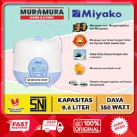 Jual Mejikom Miyako Terlengkap - Daftar Harga Desember 2024 & Cicilan 0%