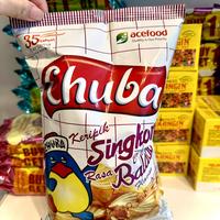 Chuba Harga Termurah - Pilihan Favorit