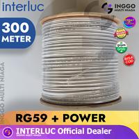 Jual Kabel Coaxial Terlengkap - Daftar Harga Mei 2025 & Cicilan 0%