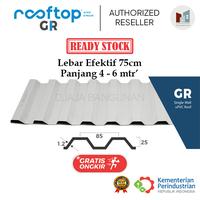 Atap Rooftop Terbaik Juli 2025 Inovasi dan Kualitas Tinggi