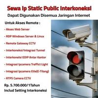 Jual Ip Public Terlengkap - Harga Murah Desember 2024