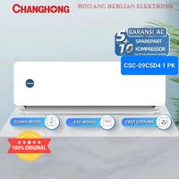 Jual Outdoor Ac 1 Pk Murah & Terbaik - Harga Terbaru Februari 2025