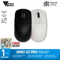 Jual Aneka Inno X3 Pro Terlengkap - Harga Murah Februari 2025