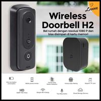 Jual Intercom Rumah Murah & Terbaik - Harga Terbaru Februari 2025