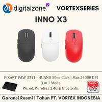 Jual Aneka Vortexseries Inno X3 Terlengkap - Harga Murah Februari 2025