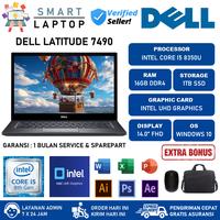 Laptop Intel Core i5 Tipe Terlengkap & Terbaru Desember 2024 - Harga ...