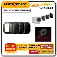 Jual Insta360 Ace Pro 2 Terbaru - Harga Murah Mei 2025 & Cicil 0%