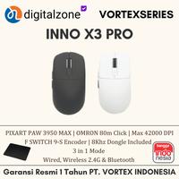 Jual Aneka Inno X3 Pro Terlengkap - Harga Murah Februari 2025