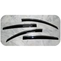 Jual Lis Stainless Terlengkap - Harga Terbaru Desember 2024 & Cicilan 0%