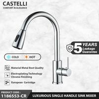 Jual Kitchen Sink Single Terlengkap - Daftar Harga Februari 2025 ...