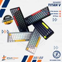 Jual Gamen Titan Murah - Harga Terbaru 2025