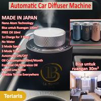 Jual Scenting Machine Juni 2024 Harga Termurah - Cicil 0% 3x di Tokopedia