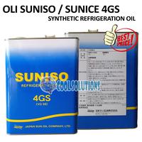 Jual Suniso 4Gs Terlengkap - Harga Murah Juni 2024 & Cicil 0%
