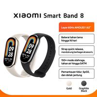 Jual Mi Band 8 Murah - Harga Terbaru 2024