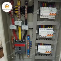 Jual Panel Sdp Terbaik - Harga Murah Juni 2025 & Cicil 0%