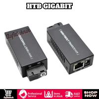Jual Htb Converter Terbaru - Harga Murah Maret 2025 & Cicil 0%