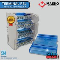 Jual Terminal Box Terbaik - Harga Murah Desember 2024 & Cicil 0%