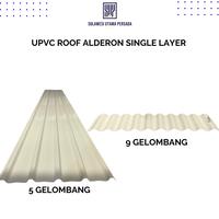 Jual Alderon Single Layer Murah - Harga Terbaru 2024