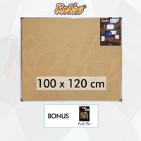 Jual Softboard Terlengkap - Harga Grosir & Murah Desember 2024
