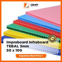 Jual Papan Infraboard Terlengkap - Daftar Harga Mei 2024 & Cicilan 0%