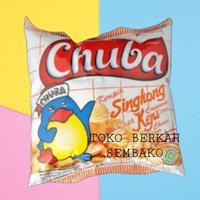Jual Ciki Chuba Terdekat - Harga Murah & Grosir November 2024
