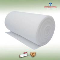 Jual Kasa Filter Terbaik - Harga Murah Juni 2024 & Cicil 0%