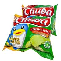 Jual Ciki Chuba Terdekat - Harga Murah & Grosir Desember 2024