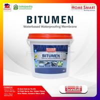 Jual Waterproofing Membrane Terbaik - Harga Murah Juni 2024 & Cicil 0%