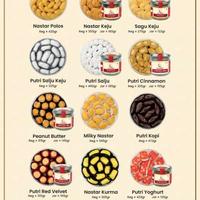 Jual Ina Cookies Terdekat - Harga Murah & Grosir April 2024