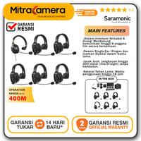 Jual Wireless Intercom Murah & Terbaik - Harga Terbaru Juni 2024