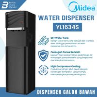 Jual Dispenser Galon Bawah Midea Terlengkap - Harga Terbaru Maret 2024 ...