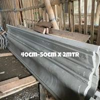 Jual Lis Grc Terbaik - Harga Murah Maret 2024 & Cicil 0%