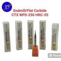 Jual Endmill Carbide Terbaik - Harga Murah April 2024 & Cicil 0%