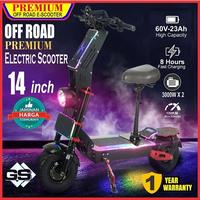 Jual Otoped Listrik Murah & Terbaik - Harga Terbaru Januari 2025