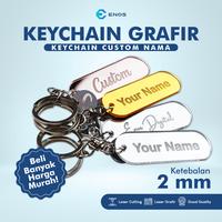 Jual Ganci Murah & Terbaik - Harga Terbaru November 2024