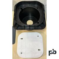 Review Bak Kontrol Grounding / Box Grounding / Box Control Grounding ...